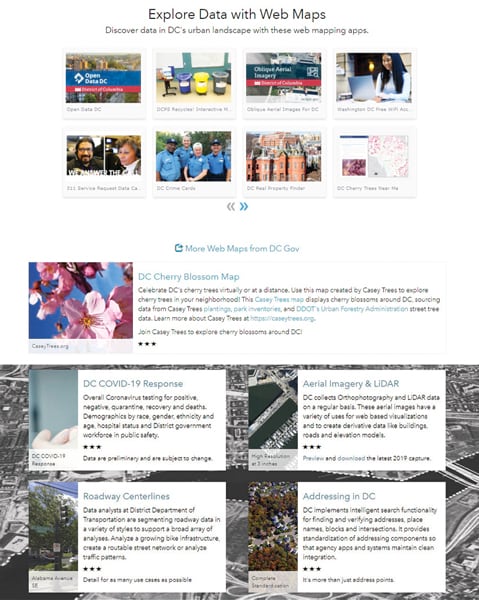News Grow Your Open Data Ecosystem